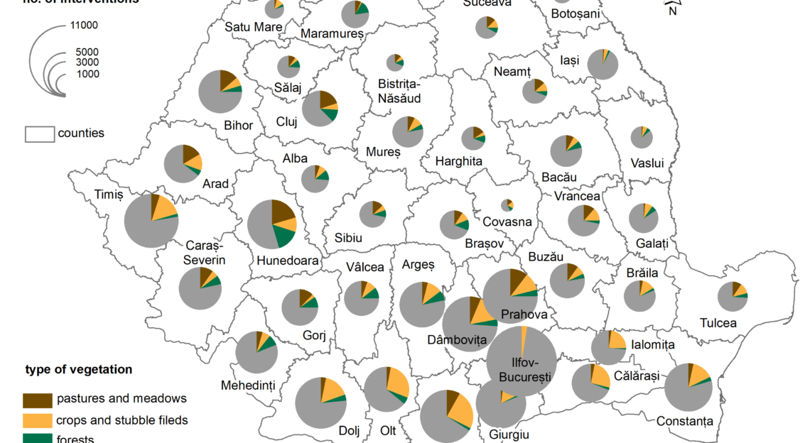 Vegetation fires in Romania: an overview – Risks and Catastrophes Journal